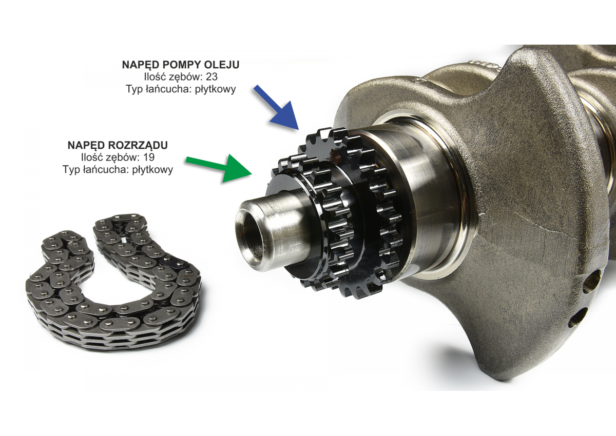 Timing kit Audi 1.4 1.6 TSI 19/23 + camshaft adjuster